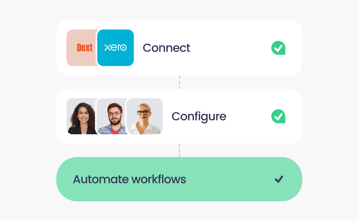Dext Prepare and ApprovalMax integration FAQs
